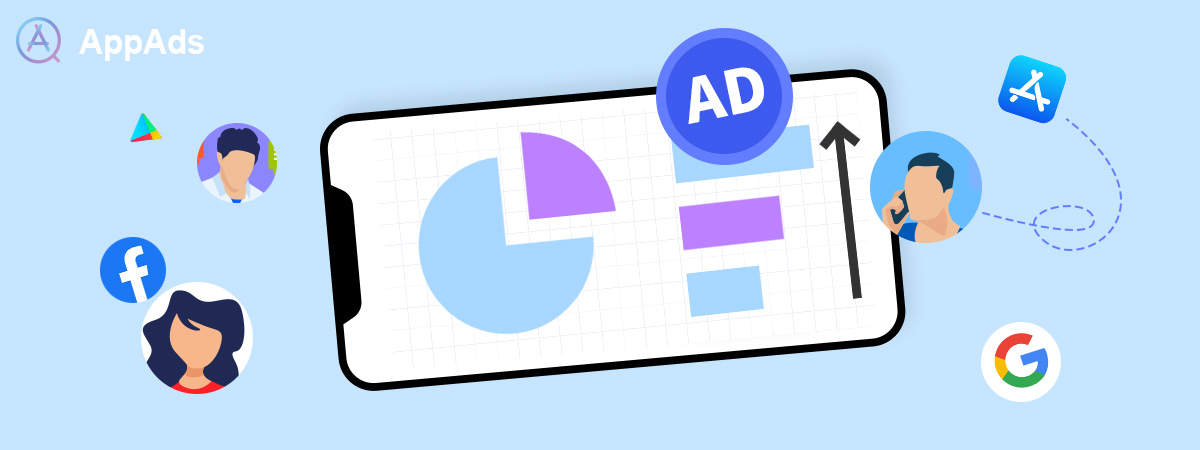 Mobile App User Acquisition: The Four Effective Channels for Your Apps ...